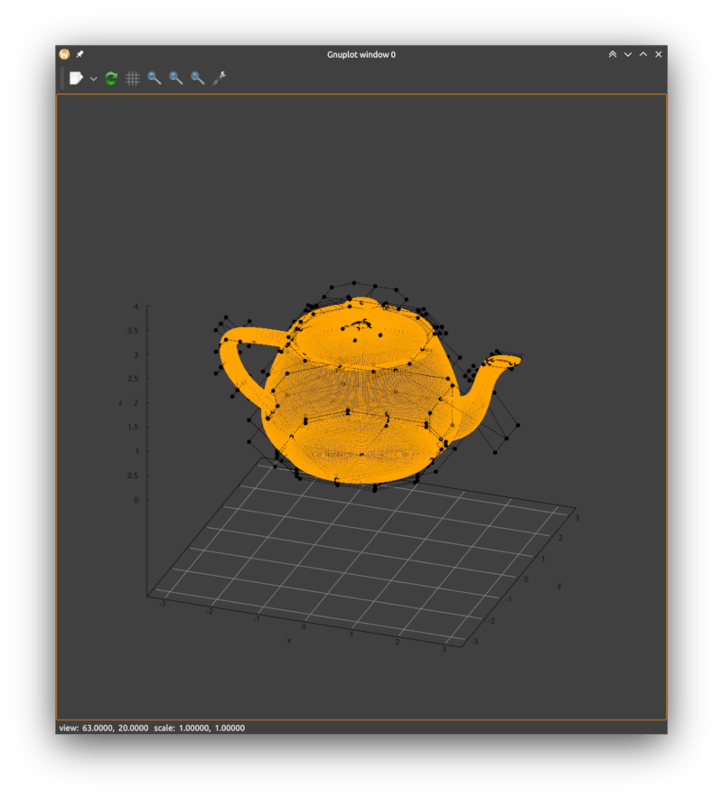 Isogeometric Analysis Rust Implementation Lib Rs