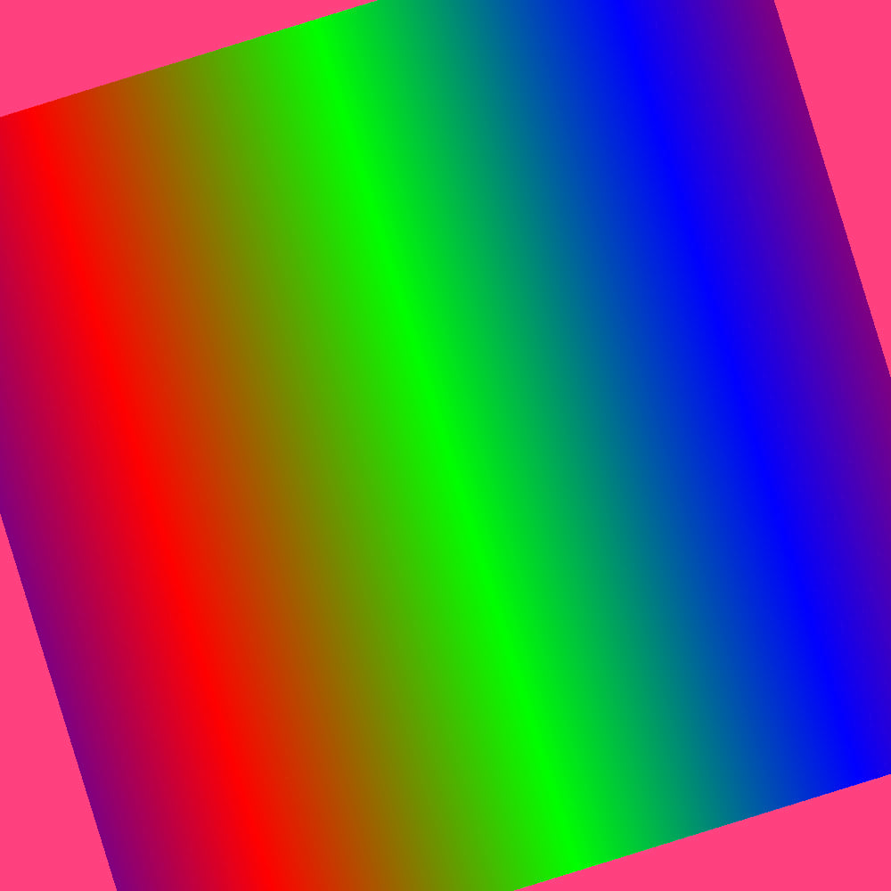 Vxdraw Rust Gfx Library Lib Rs