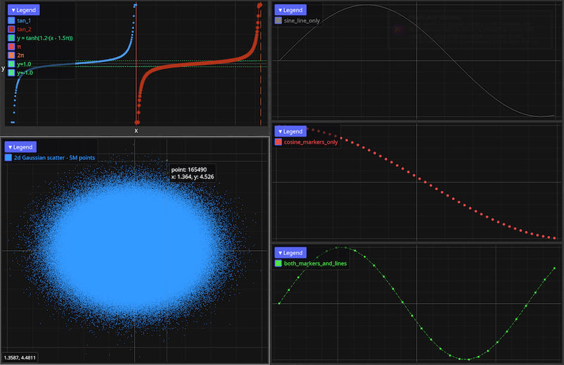 iced_plot — Rust GUI library // Lib.rs
