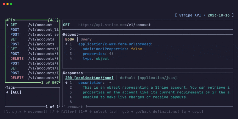 Openapi Tui — Rust Application Librs 