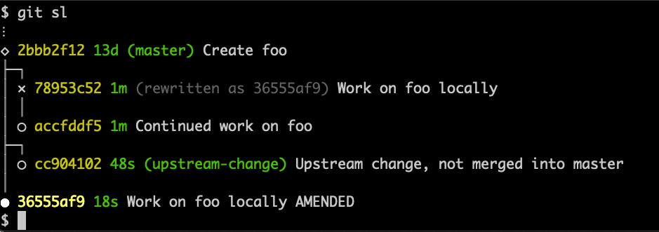 git-branchless-query — Rust utility // Lib.rs