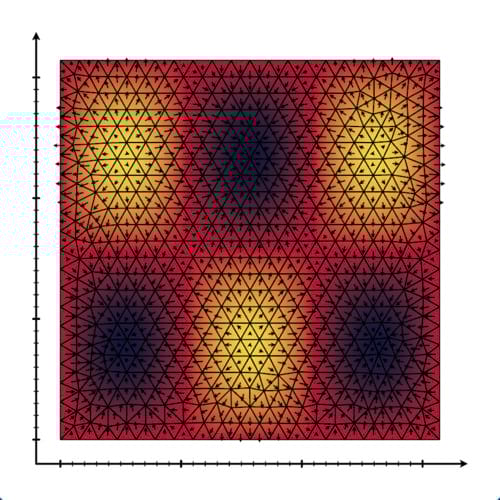 dexterior-visuals — Rust gfx library // Lib.rs