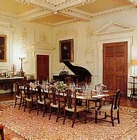 Catton Hall Derbyshire | United Kingdom